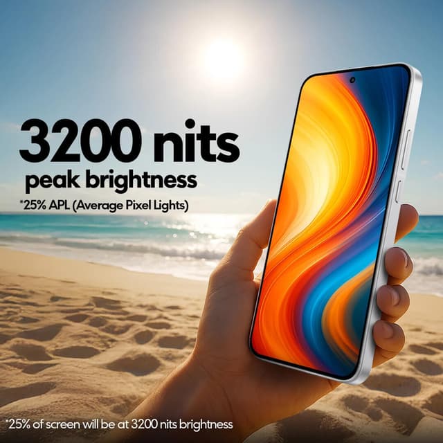 POCO F7 5G (Phantom Black, 512 GB) (12 GB RAM) | Snapdragon … | Price ...