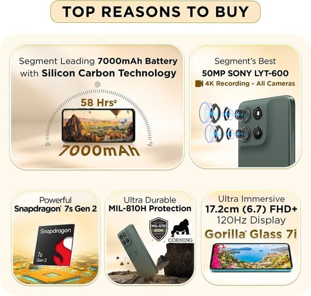 Motorola G67 Power 5G (Pantone Parachute, 8GB RAM, 128GB Sto… | Price ...